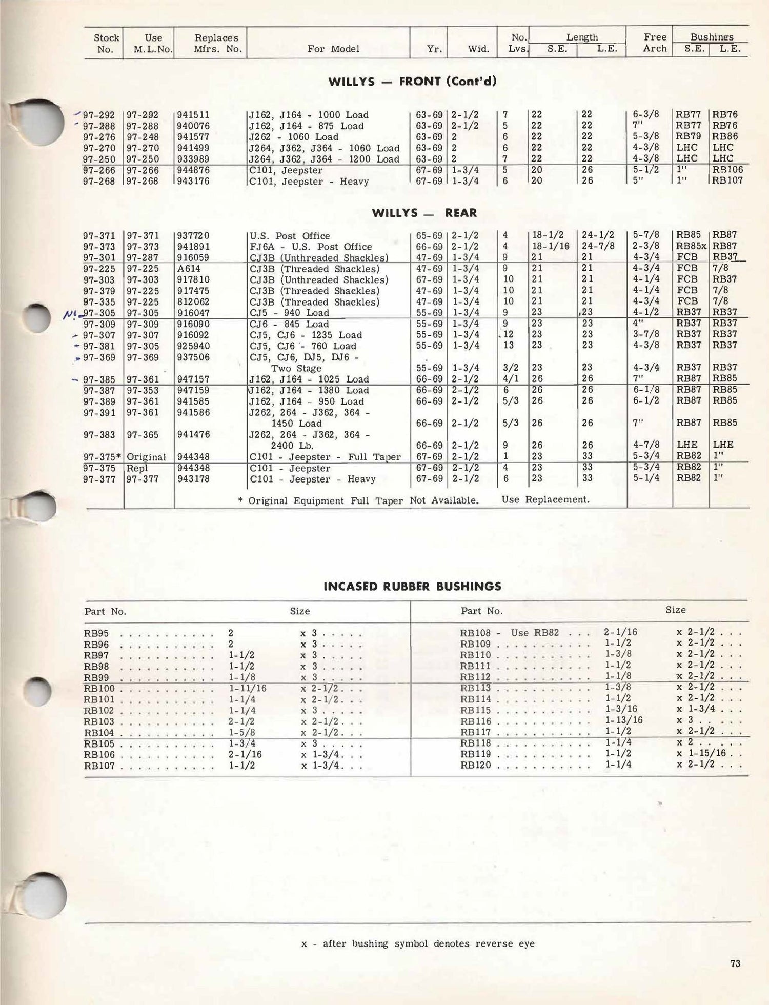Willys and Jeep Leaf Spring Reference Chart – The JeepsterMan