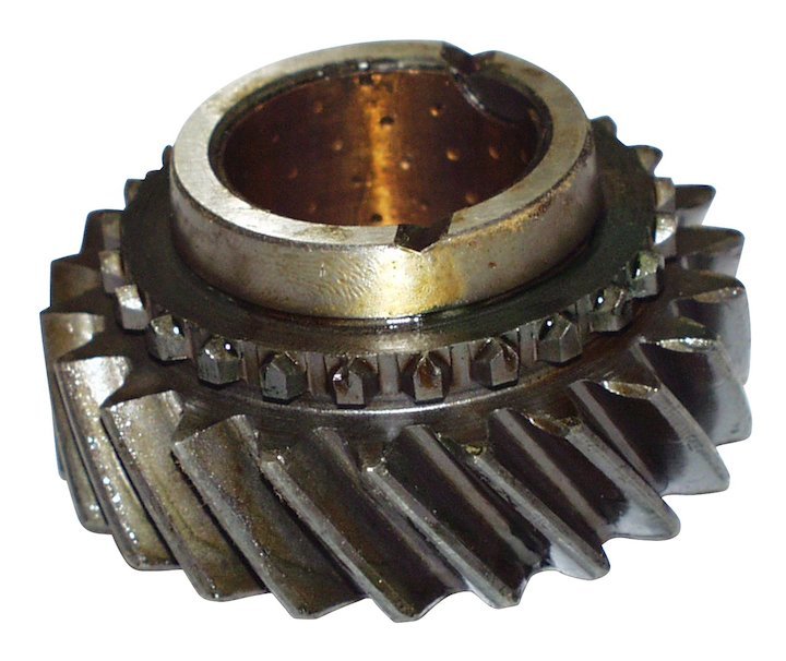 Second Gear, 1941-1945, Willys MB & GPW – The JeepsterMan